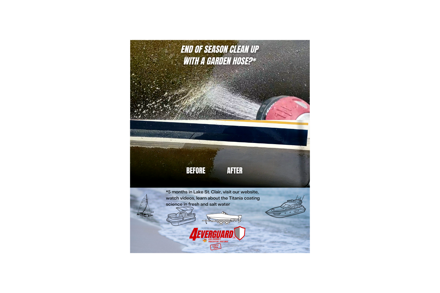 4Everguard Clean-Sanitize-Protect Boat & Pontoon Kits – 4Everguard ...